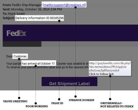FedEx Scam Email - Networks Unlimited